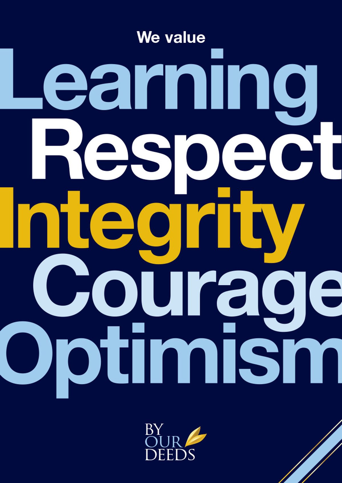 Our Values - Camberwell Grammar School