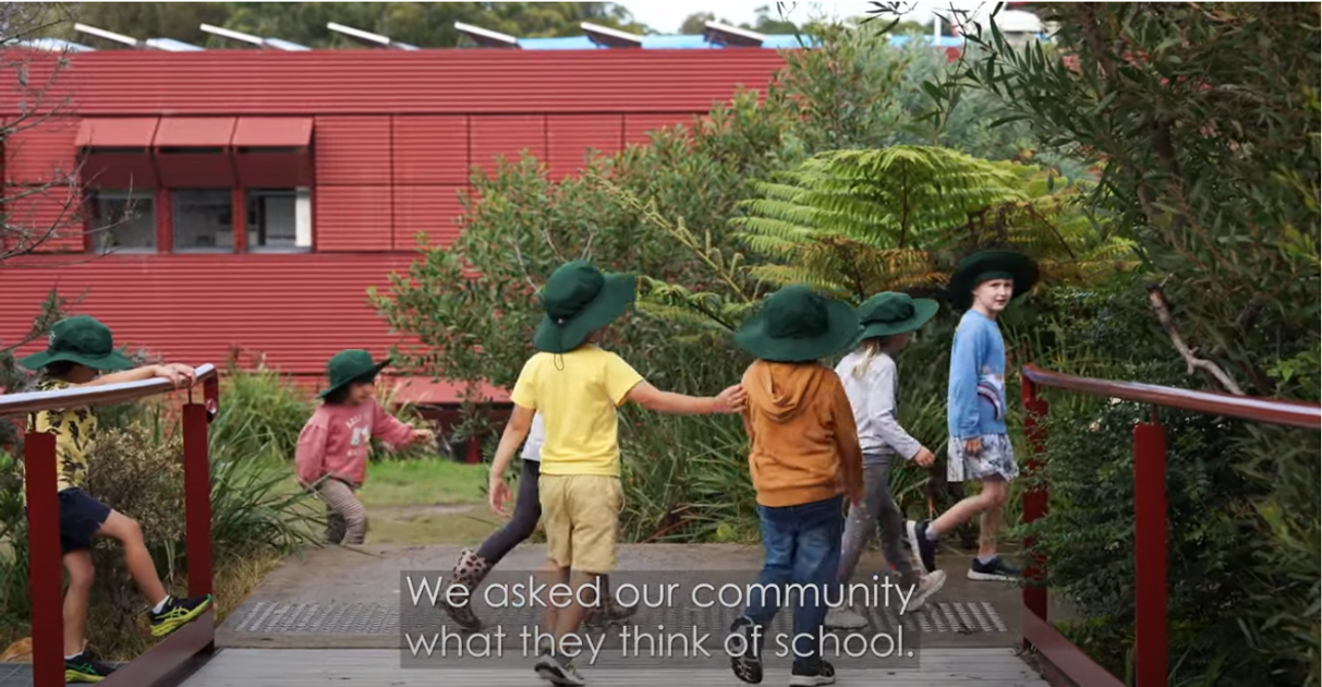 What does GISS mean to you....? | German International School Sydney (en)